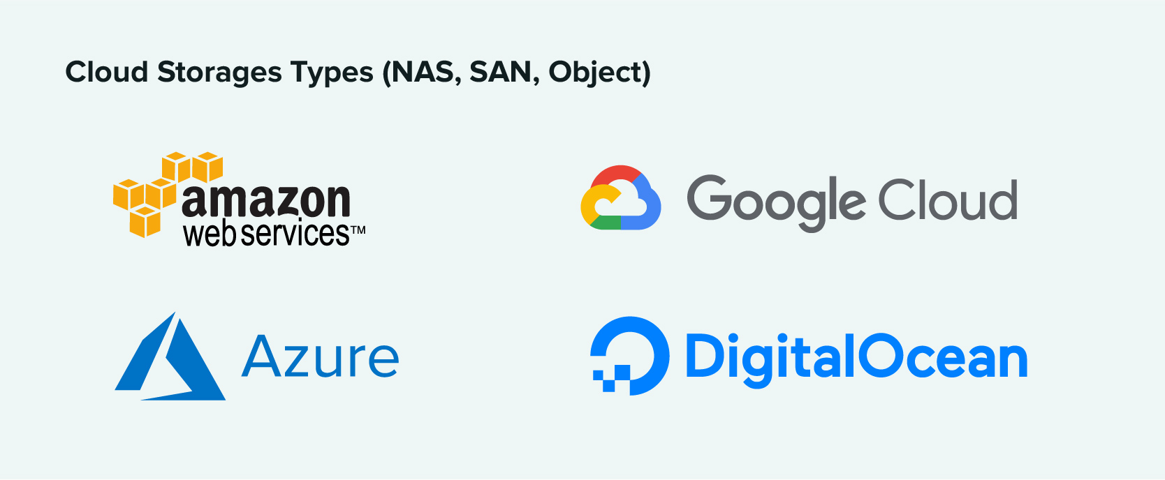 Big Data Storage Cost: How Much to Invest in Infrastructure?